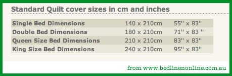 Planning a Doona Cover • The Crafty Mummy